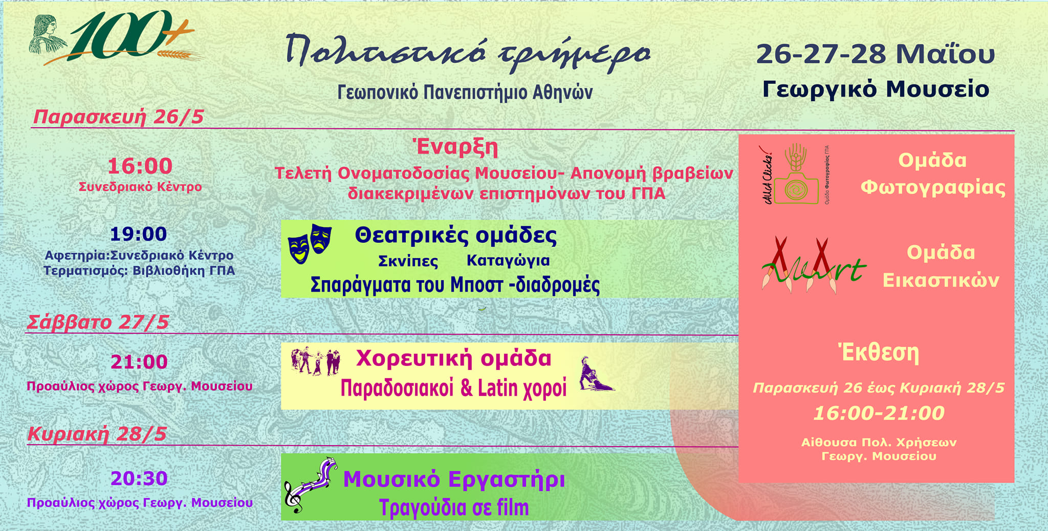 Οι δράσεις στο ΓΠΑ – AUA Clicks!